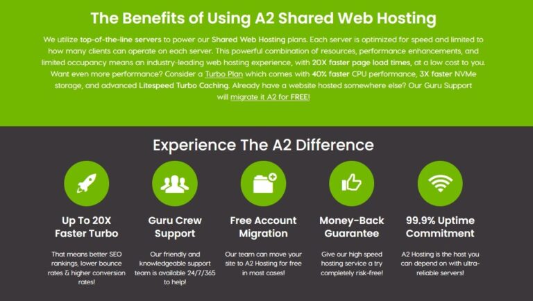 12 Best And Most Secure Web Hosting Providers Of 2025 Tested And Ranked