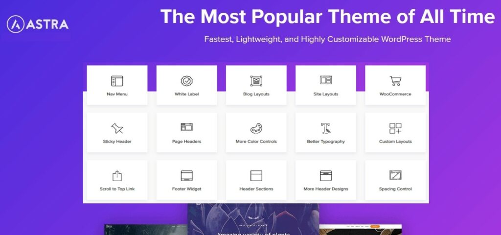 How To Choose The Most Secure WordPress Theme?: 9 Secure Themes In 2025 - Cybersecurity For Me