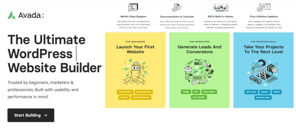 How To Choose The Most Secure Wordpress Theme 9 Secure Themes In 2025 Cybersecurity For Me