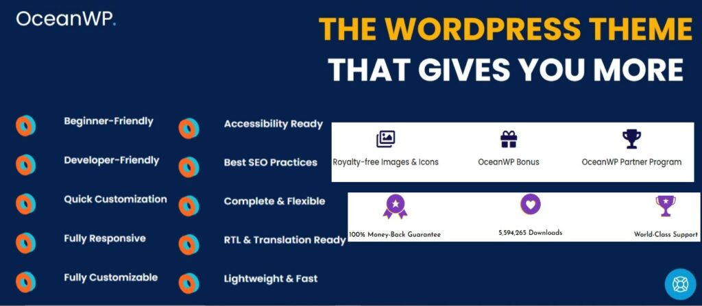 How To Choose The Most Secure WordPress Theme?: 9 Secure Themes In 2025 - Cybersecurity For Me