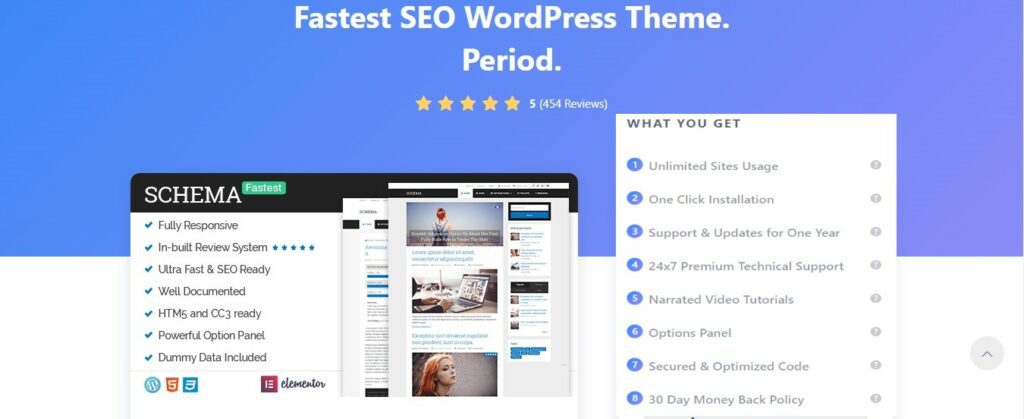 How To Choose The Most Secure WordPress Theme?: 9 Secure Themes In 2025 ...