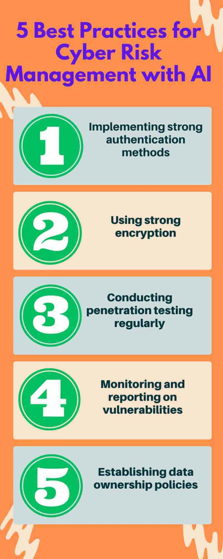How Are Machine Learning And AI Used In Cybersecurity? - Cybersecurity ...