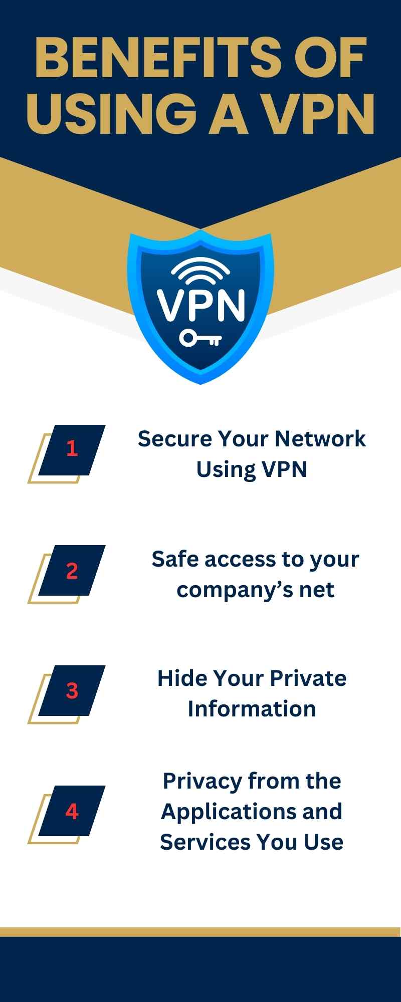 What Is VPN? Types, Benefits & Importance Of VPN In Cybersecurity (2023 ...