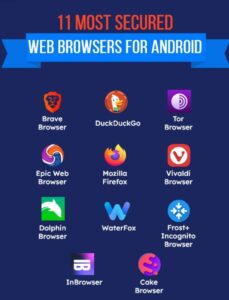 11 Most Secure & Safest Browsers For Android In 2026 - Cybersecurity For Me